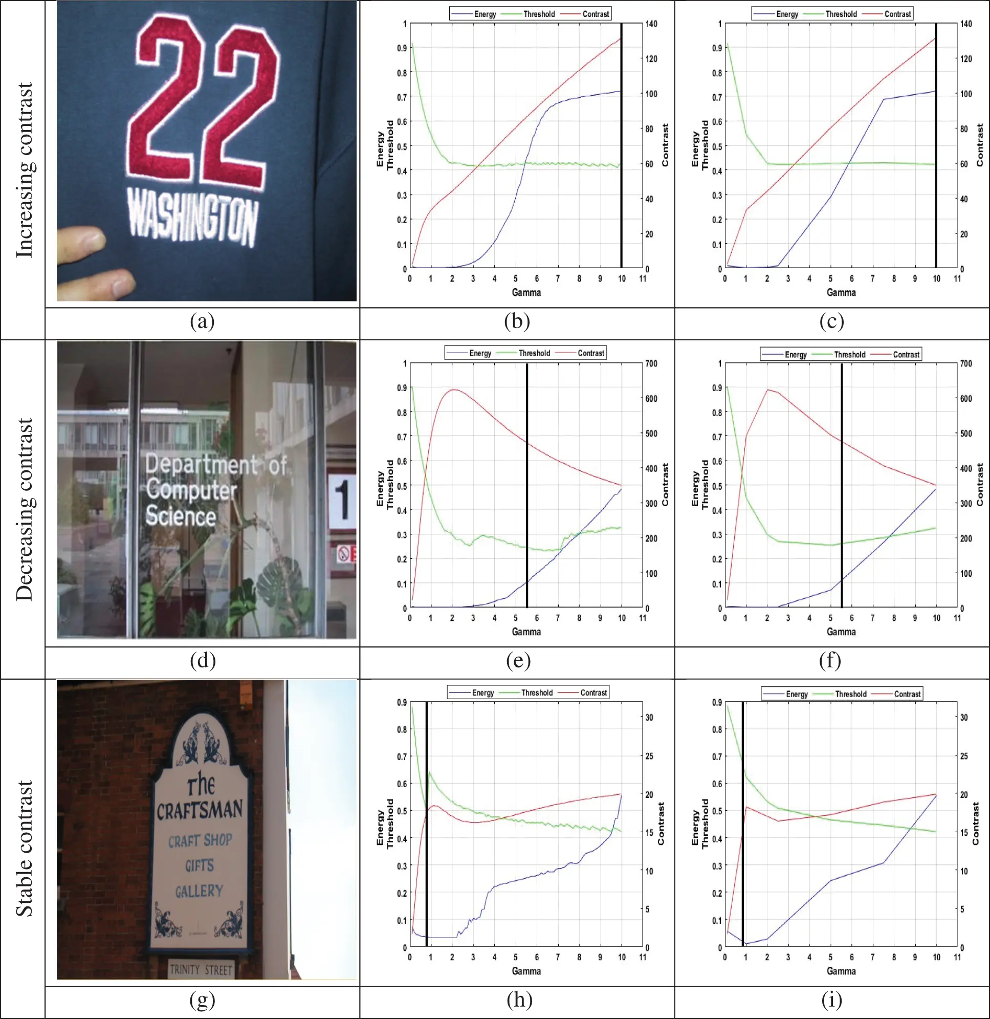 CSSE | Free Full-Text | An Efficient Text Recognition System from Complex Color Image for ...