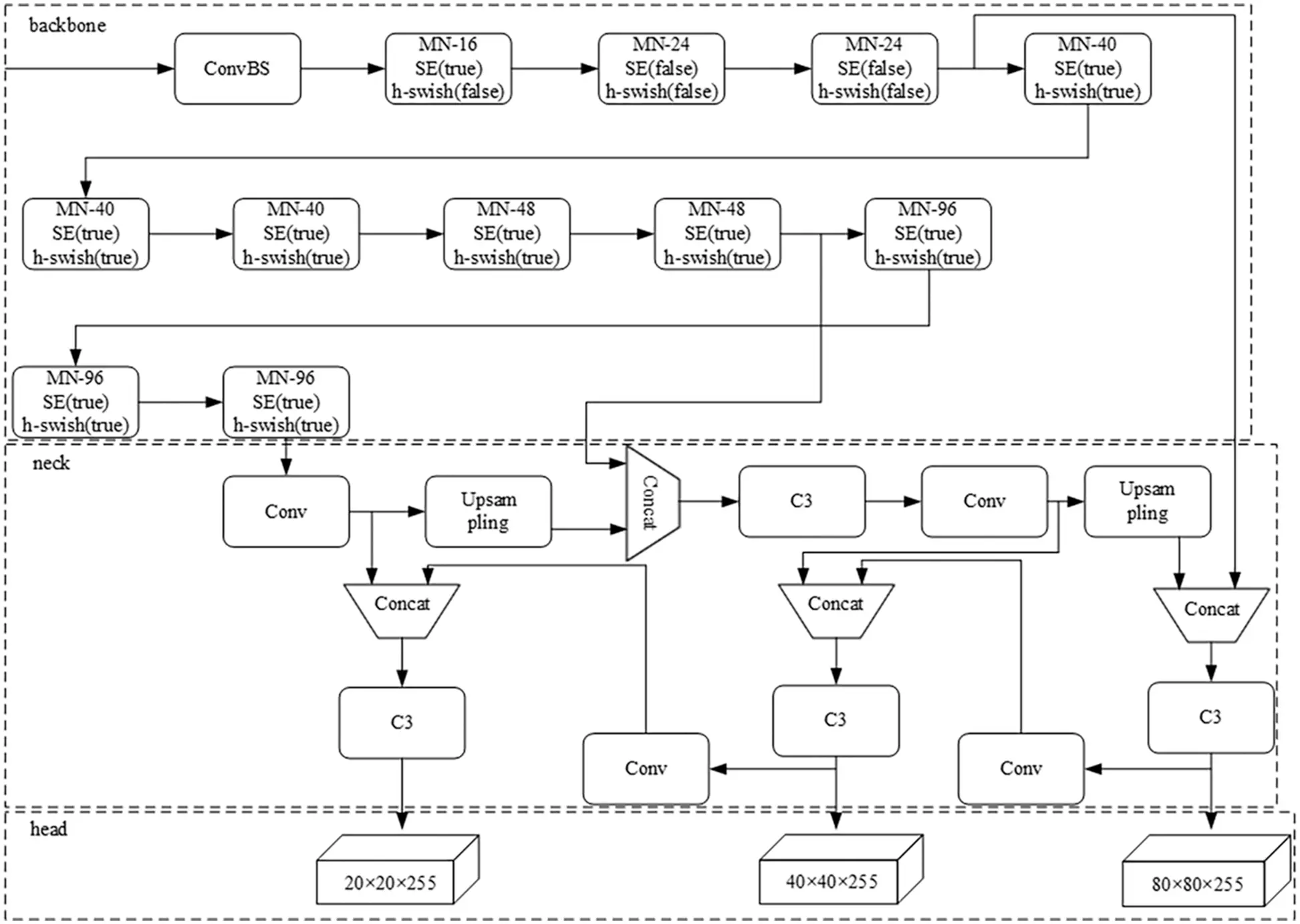 CSSE | Free Full-Text | A Lightweight Electronic Water Pump Shell ...