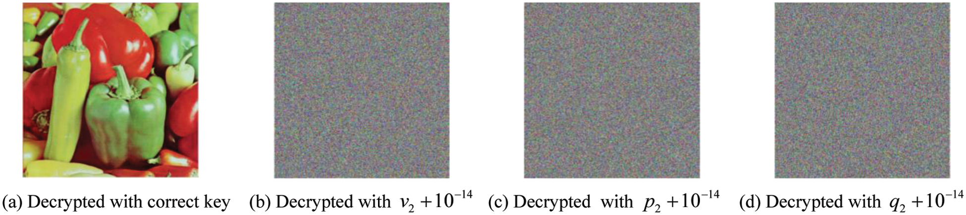 CSSE | Free Full-Text | A Cross-Plane Color Image Encryption Algorithm Based on 1D-SLM