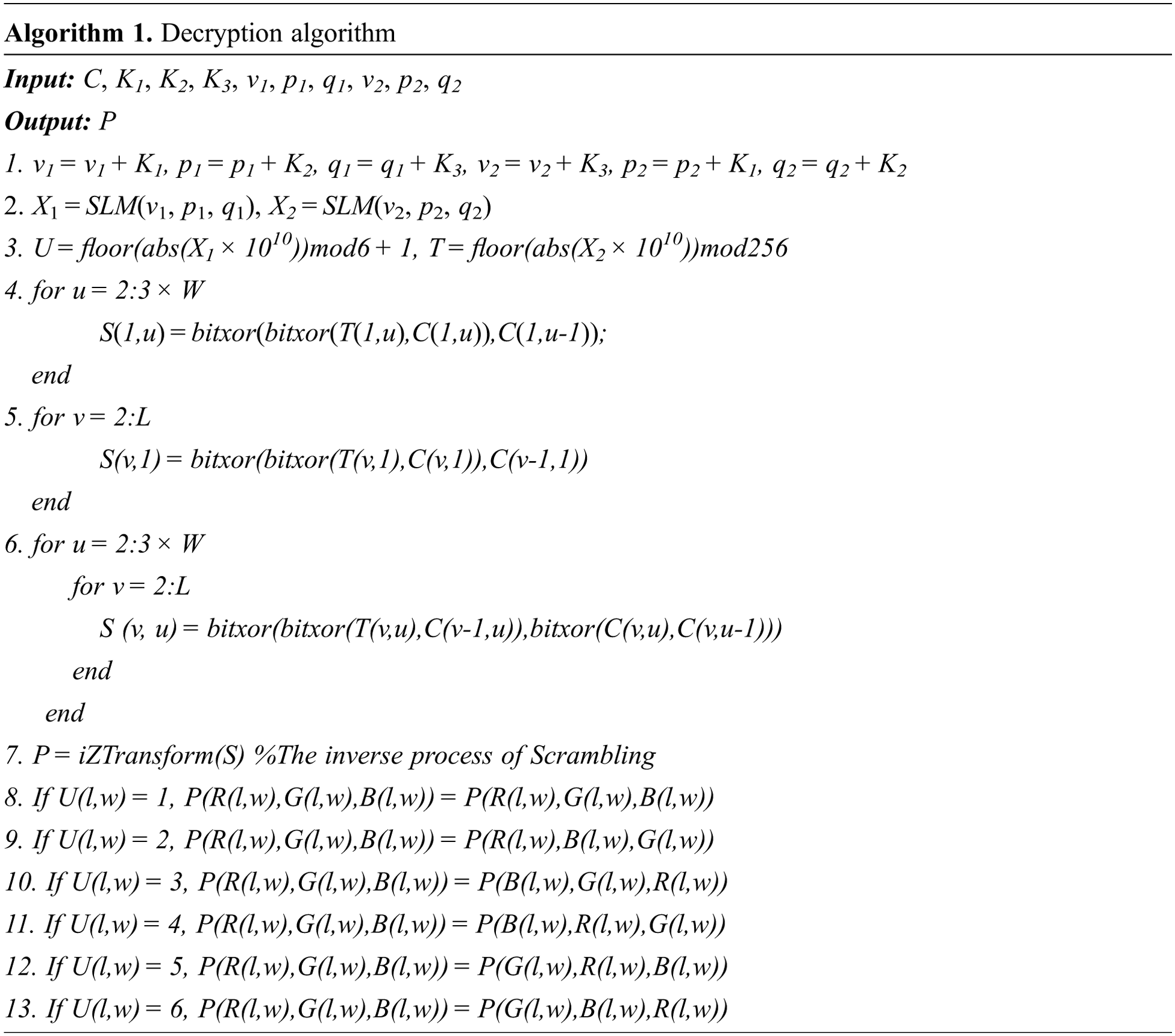 CSSE | Free Full-Text | A Cross-Plane Color Image Encryption Algorithm Based on 1D-SLM