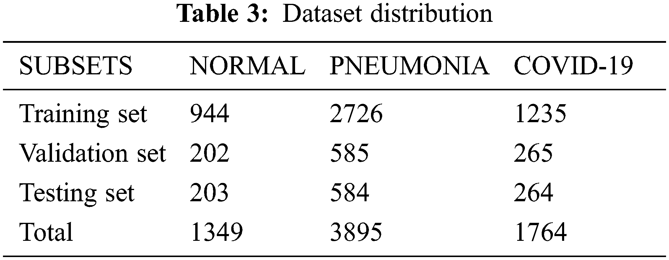 CSSE | Free Full-Text | A Novel Explainable CNN Model for Screening ...