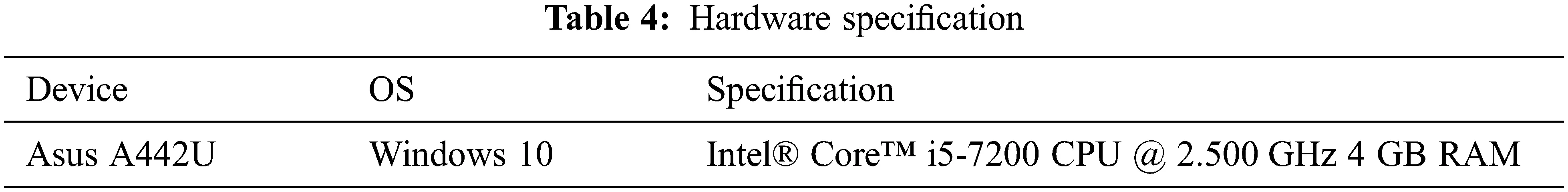 CSSE | Free Full-Text | An Improved LSTM-PCA Ensemble Classifier for SQL Injection and XSS ...