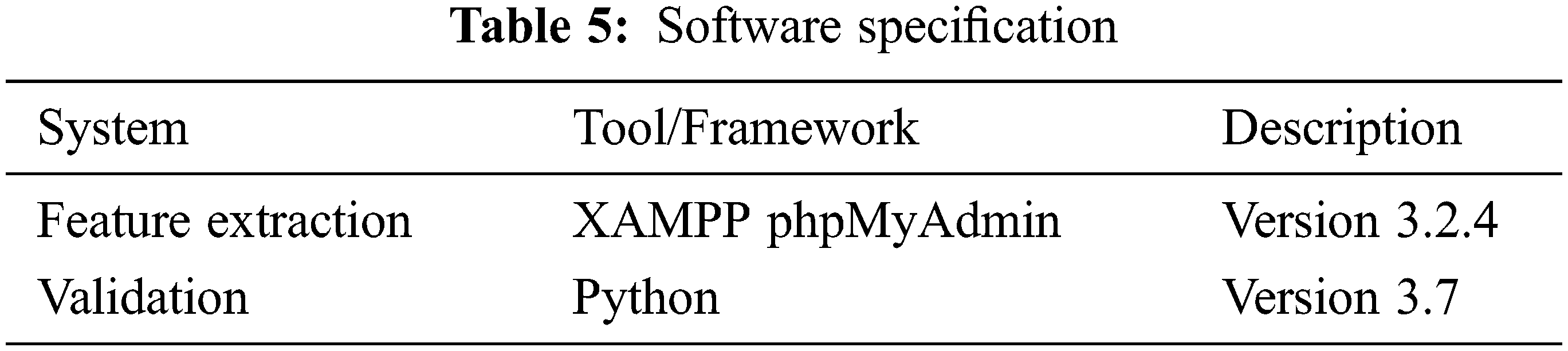 CSSE | Free Full-Text | An Improved LSTM-PCA Ensemble Classifier for SQL Injection and XSS ...