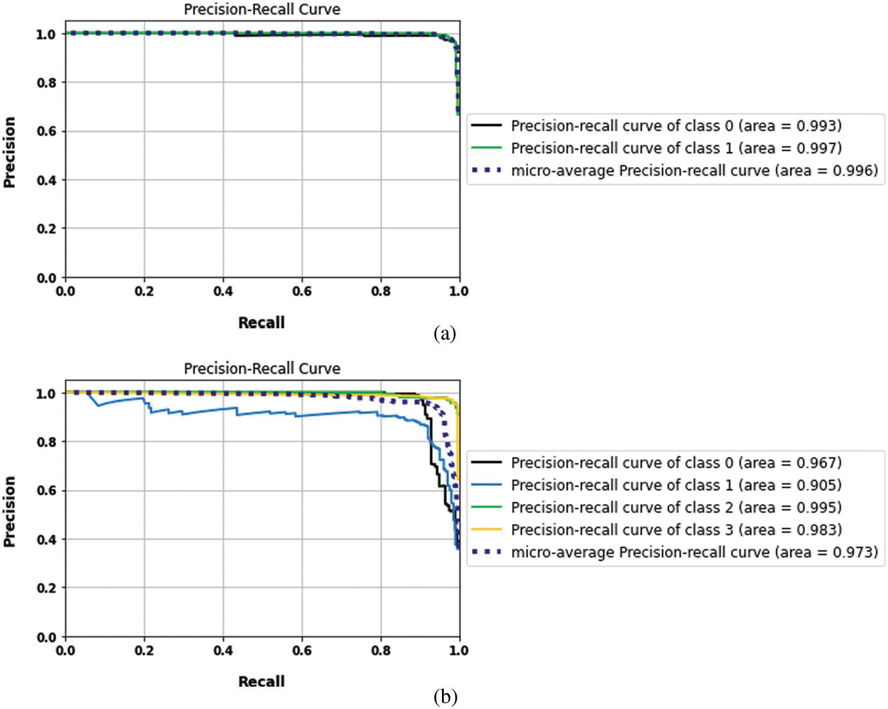 CSSE | Free Full-Text | An Improved Deep Structure for Accurately Brain Tumor Recognition