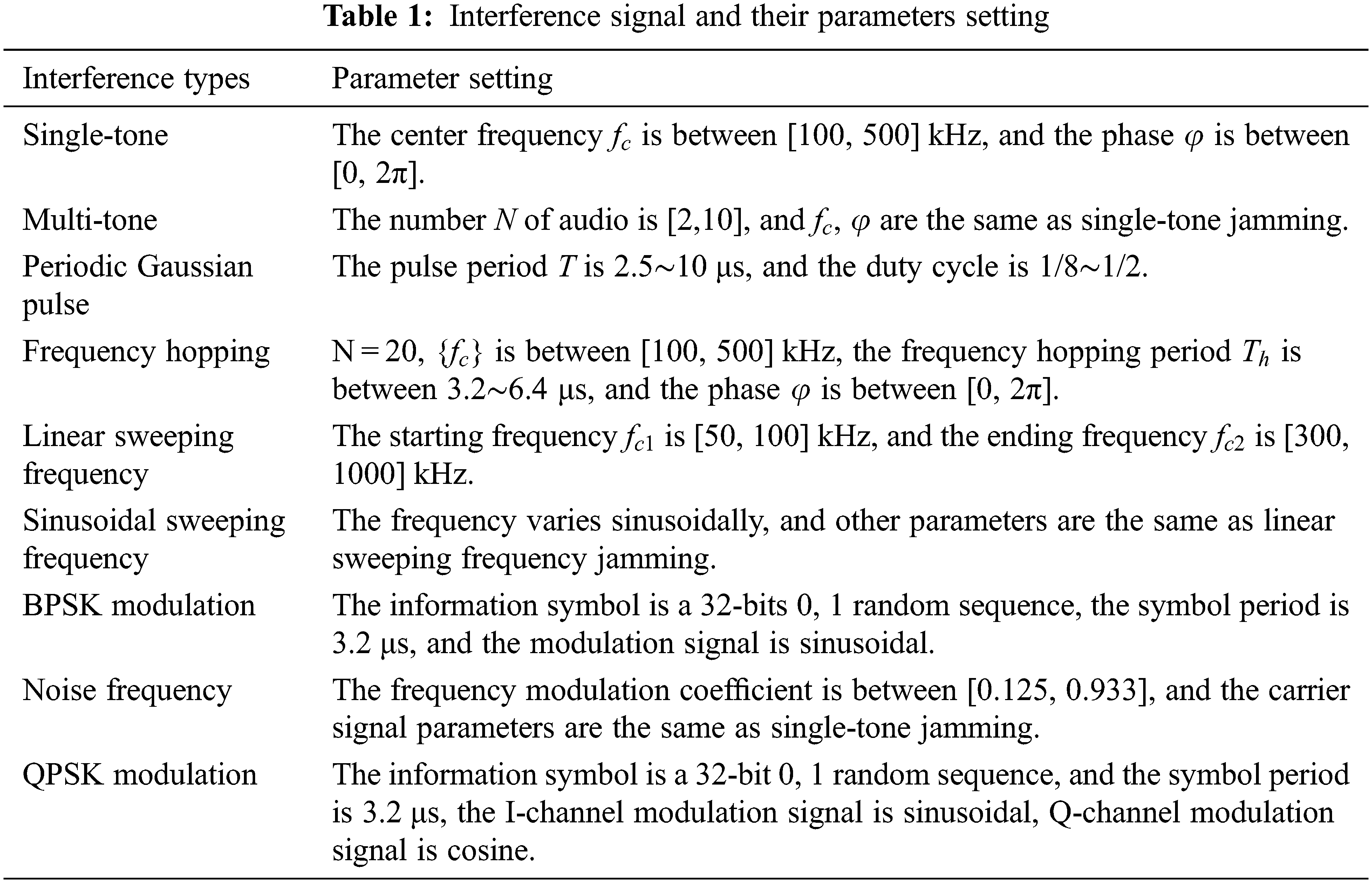 CSSE | Free Full-Text | Contrastive Clustering for Unsupervised ...