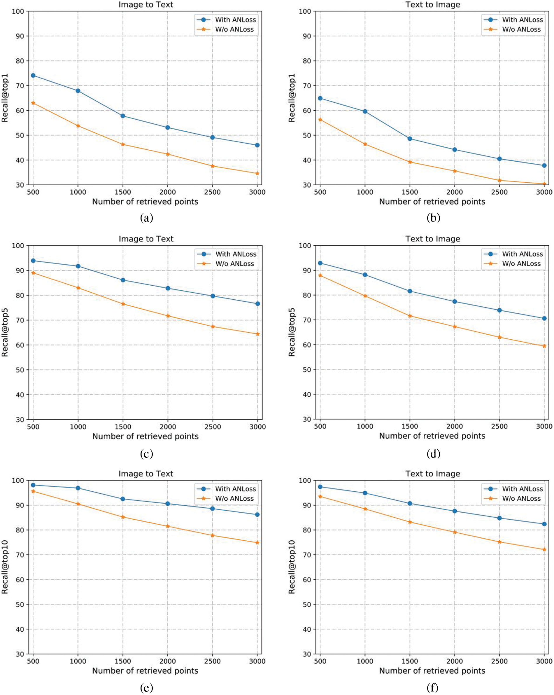 CSSE | Free Full-Text | ViT2CMH: Vision Transformer Cross-Modal Hashing for Fine-Grained Vision ...