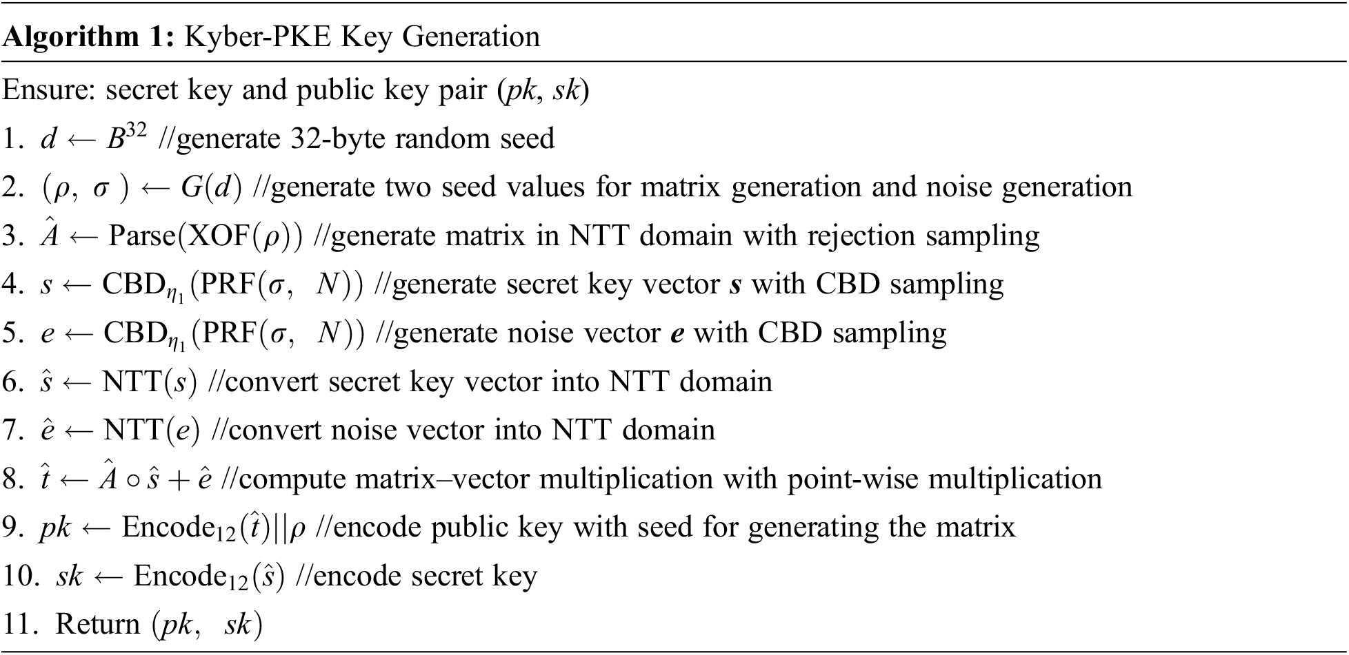 CSSE | Free Full-Text | Portable and Efficient Implementation of ...
