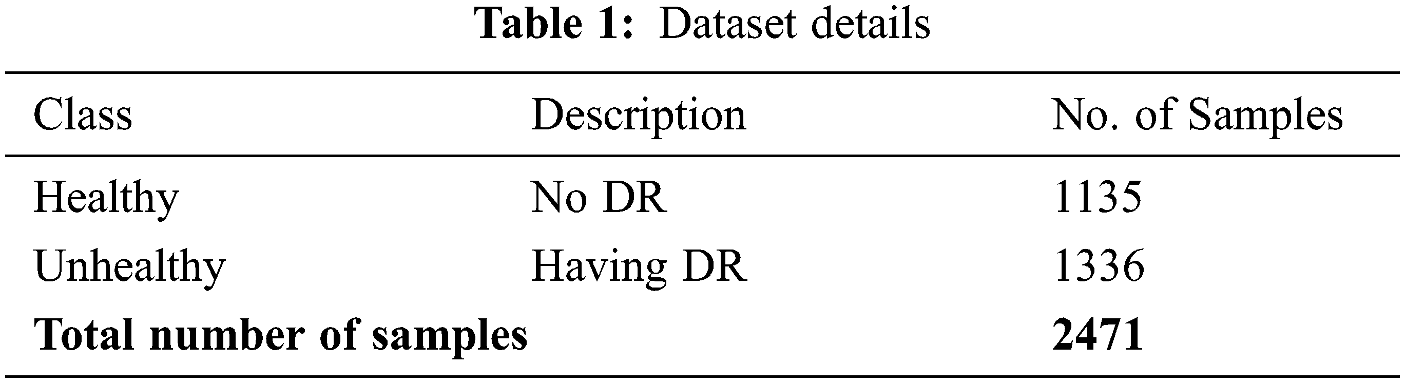 CSSE | Free Full-Text | Leveraging Retinal Fundus Images with Deep ...