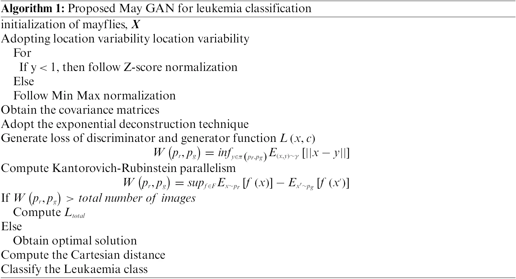 CSSE | Free Full-Text | MayGAN: Mayfly Optimization with Generative ...