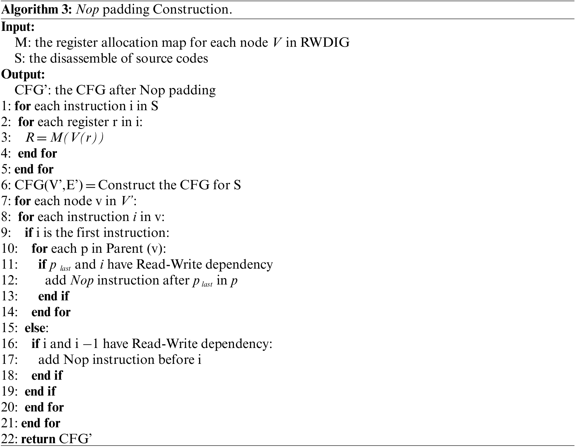 CSSE | Free Full-Text | Read-Write Dependency Aware Register Allocation