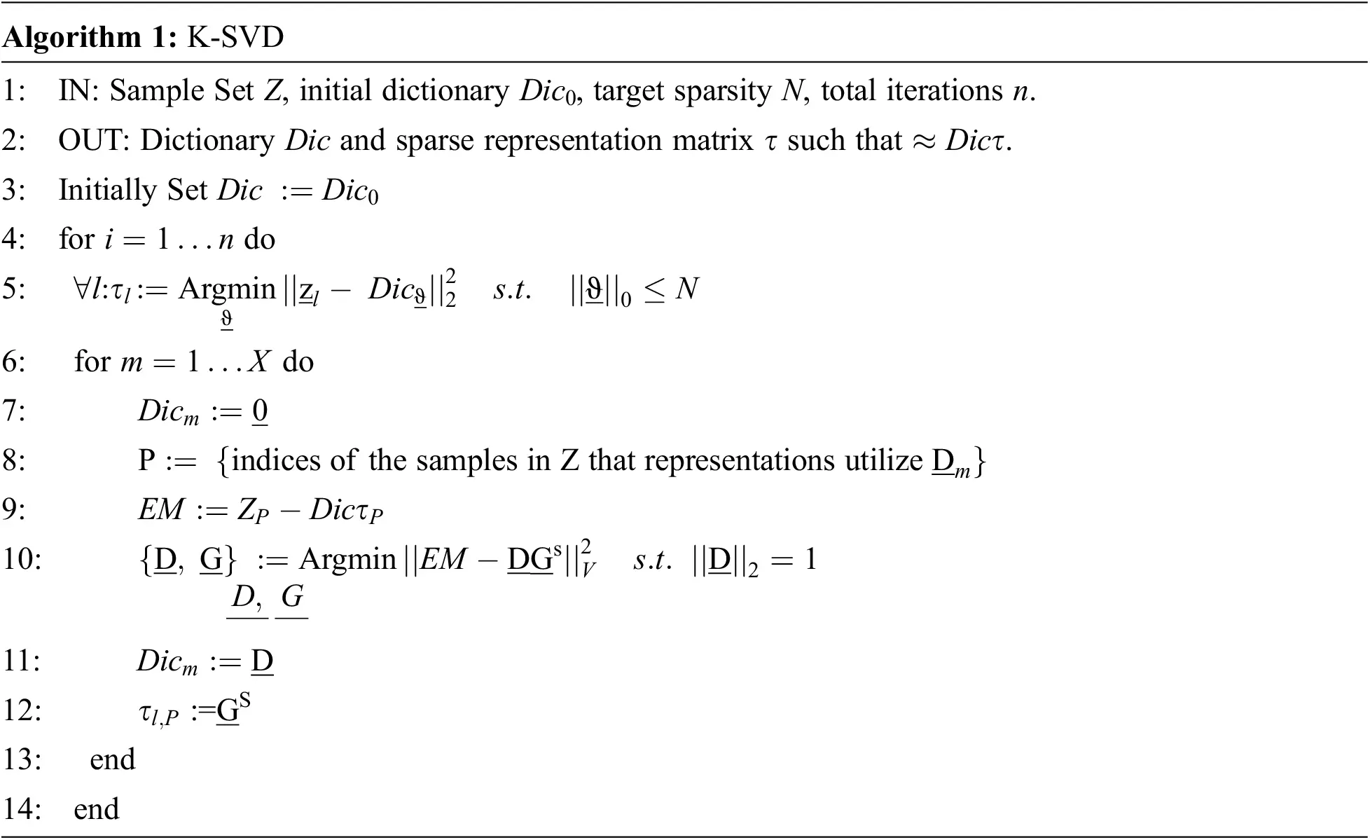 Csse Free Full Text Image Fusion Based On Nsct And Sparse Representation For Remote Sensing Data