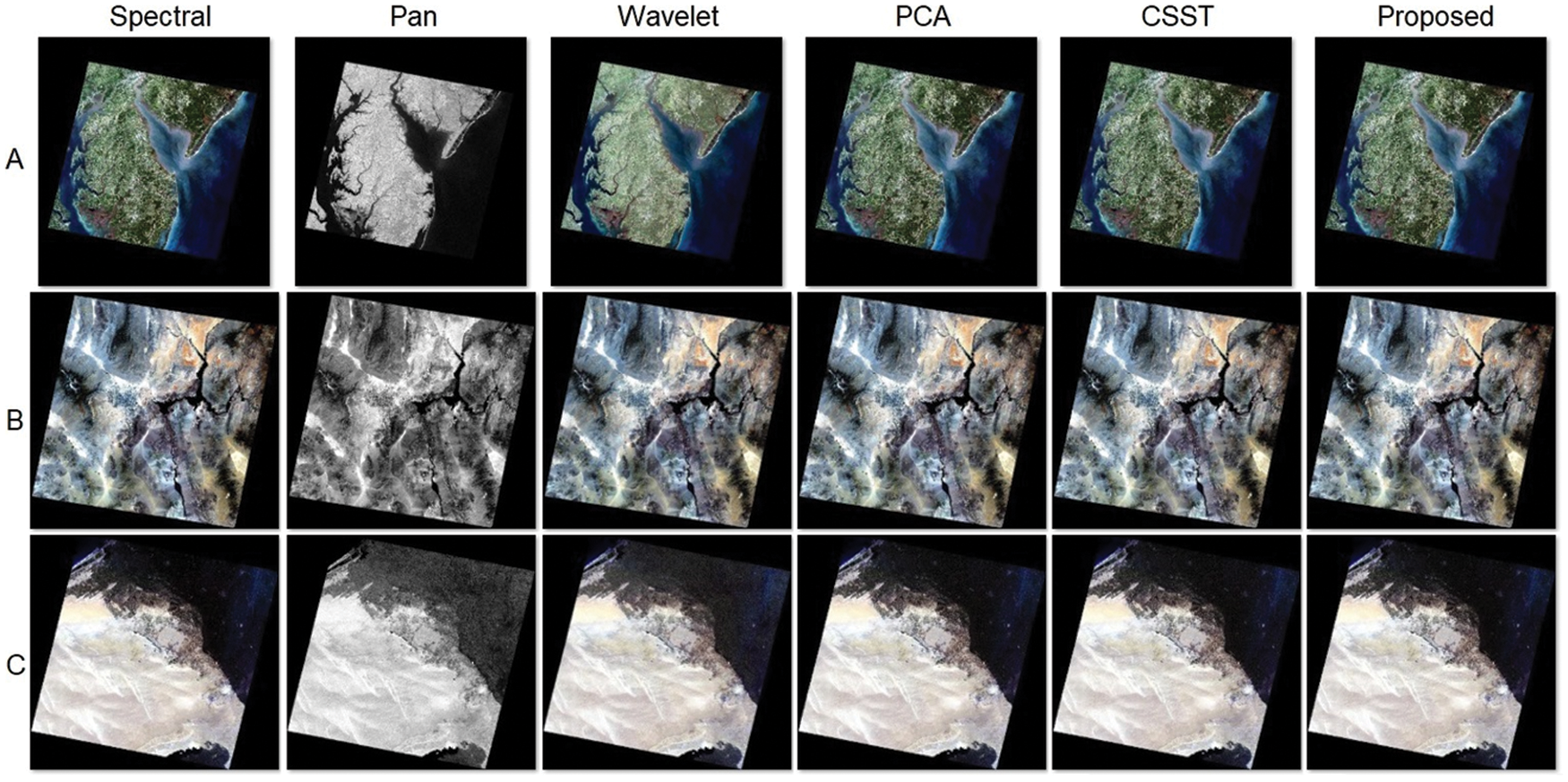 CSSE | Free Full-Text | Fusing Satellite Images Using ABC Optimizing Algorithm