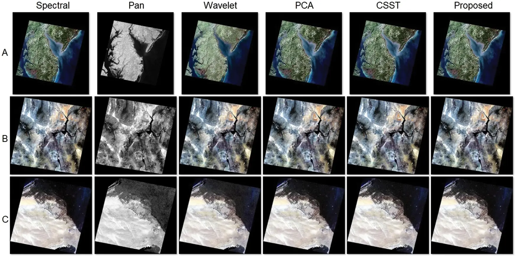 CSSE | Free Full-Text | Fusing Satellite Images Using ABC Optimizing Algorithm