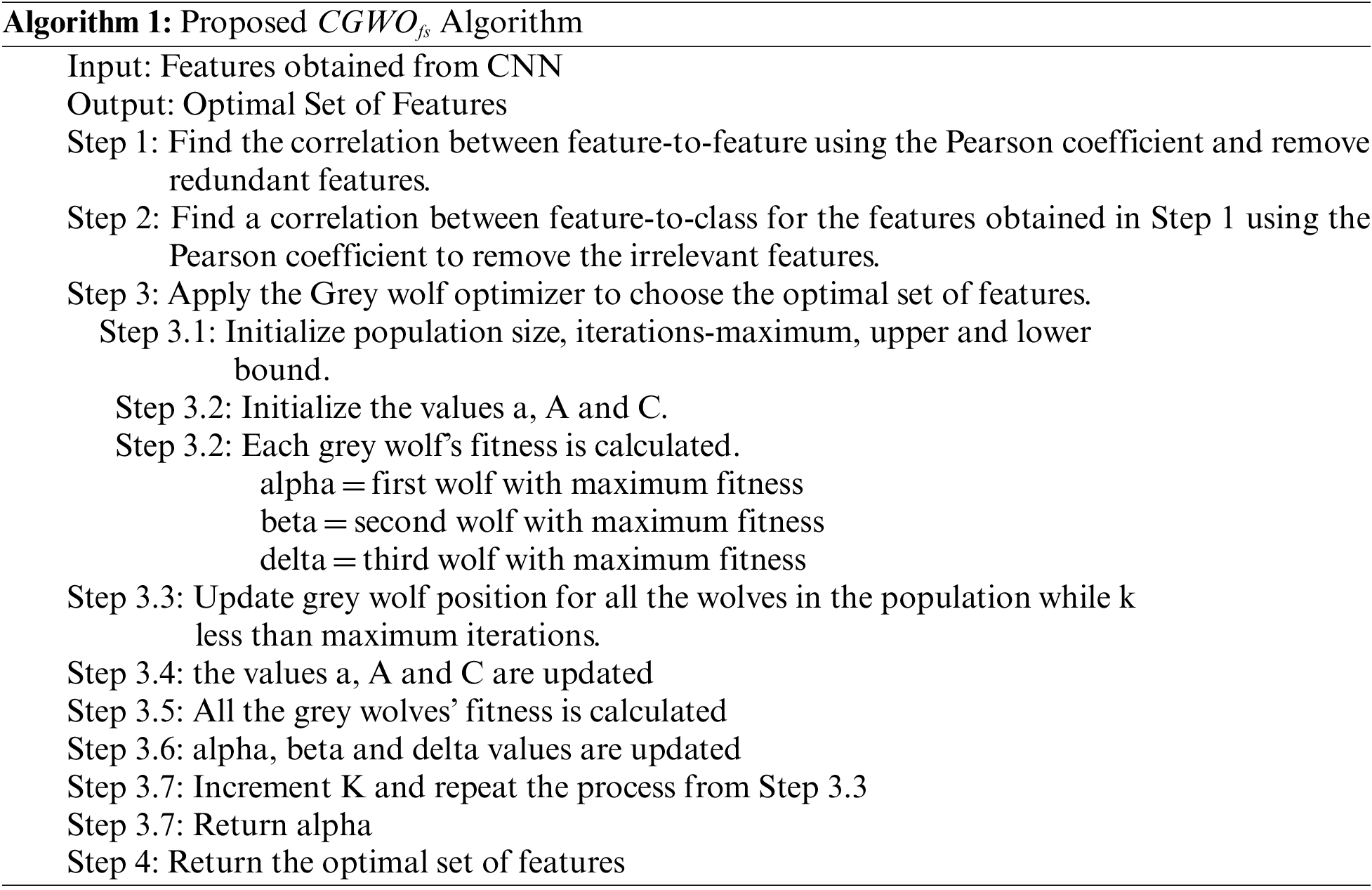 CSSE | Free Full-Text | Covid-19 Detection Using Deep Correlation-Grey ...
