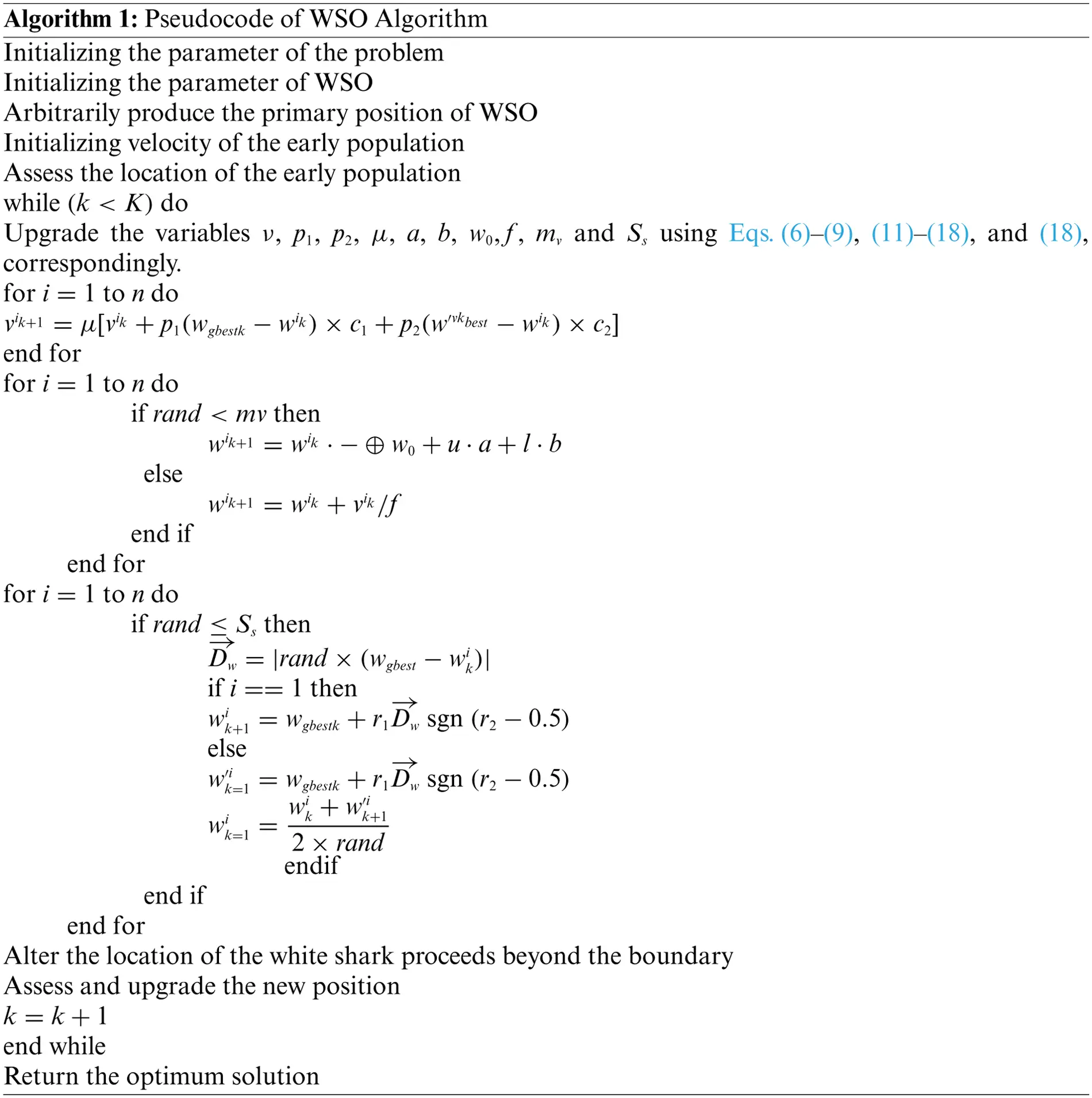 CSSE | Free Full-Text | Automated Spam Review Detection Using Hybrid ...