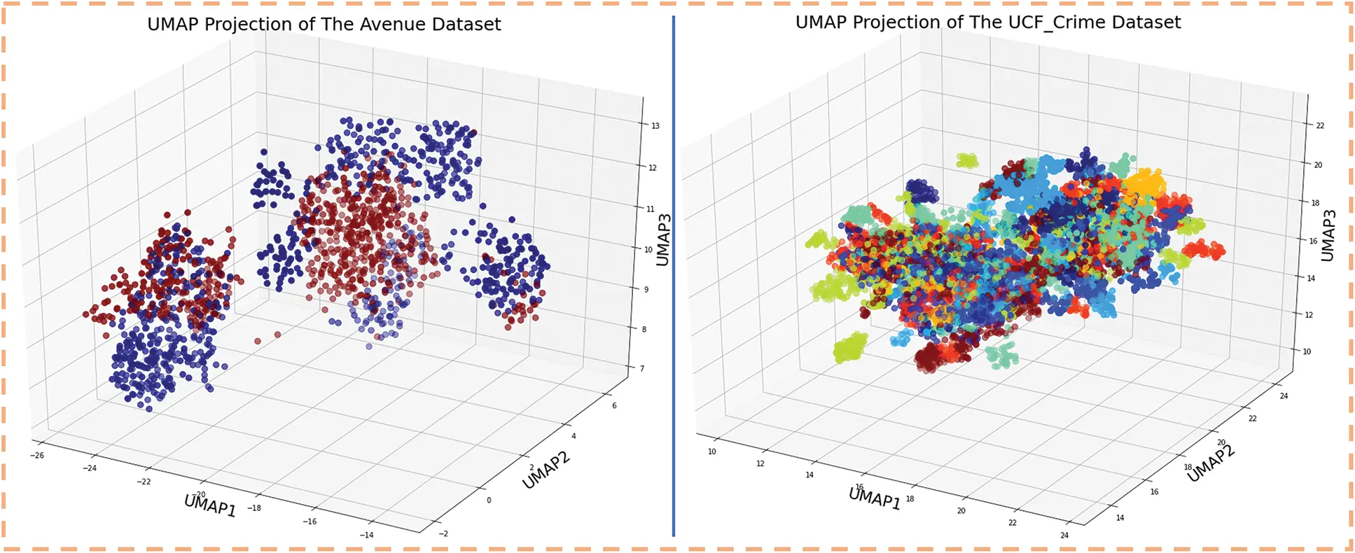 CSSE | Free Full-Text | An Efficient Attention-Based Strategy for ...