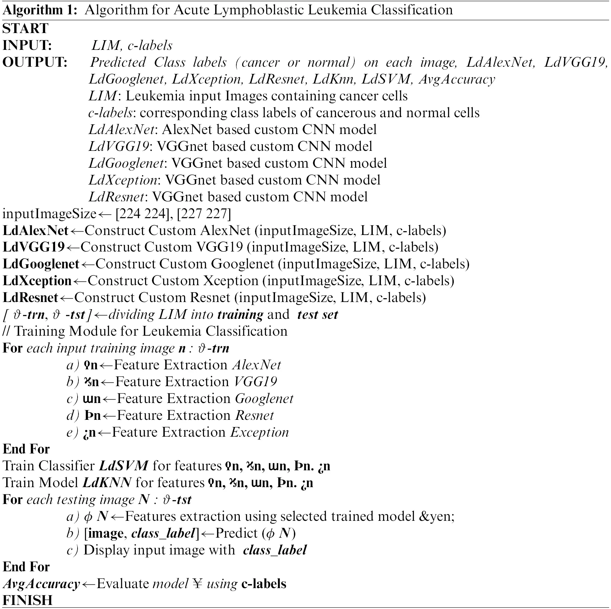 CSSE | Free Full-Text | Automated Leukemia Screening and Sub-types Classification Using Deep ...