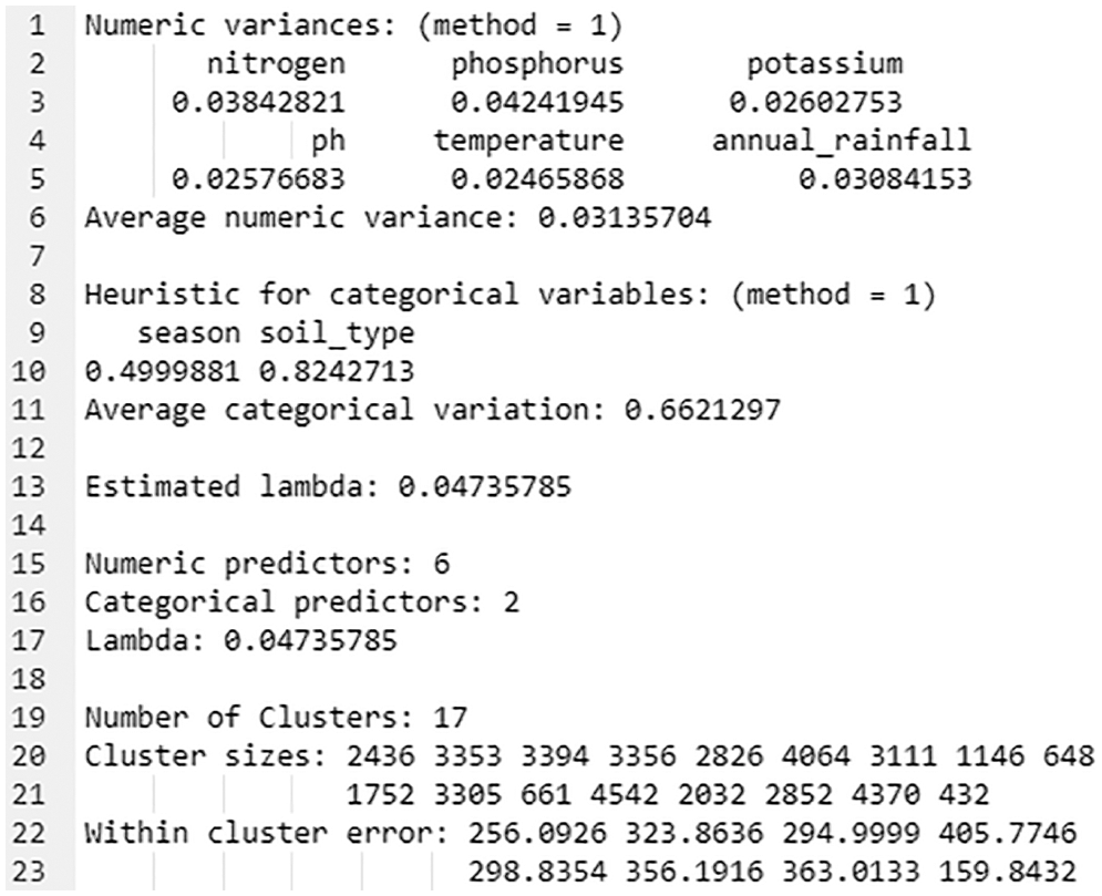 CSSE | Free Full-Text | A Novel Cluster Analysis-Based Crop Dataset Recommendation Method in ...