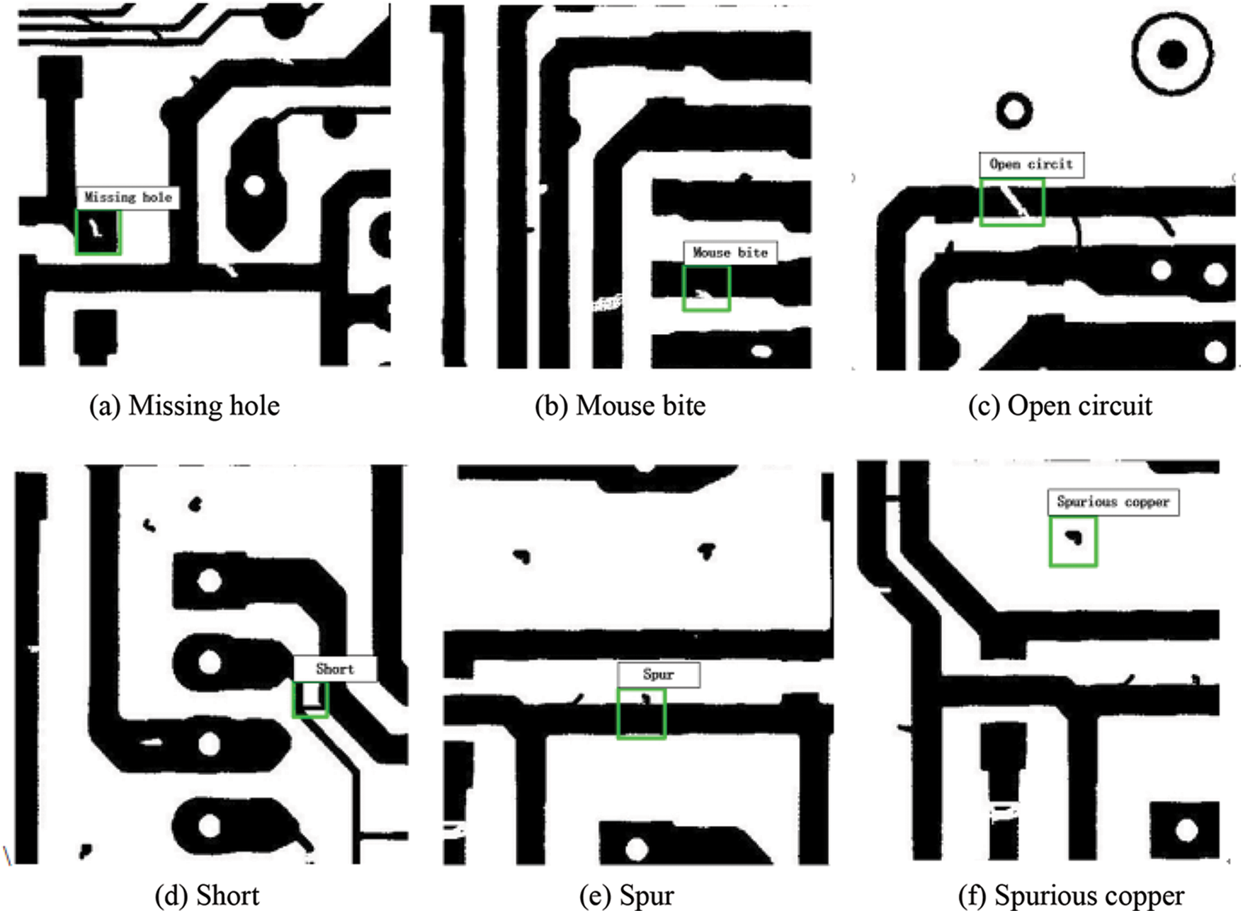 Csse Free Full Text Detection Algorithm Of Surface Defect Word On