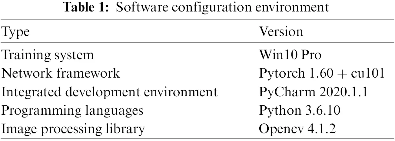 CSSE | Free Full-Text | Detection Algorithm of Surface Defect Word on Printed Circuit Board
