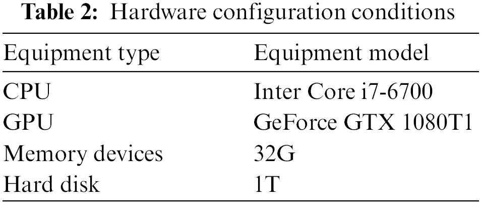 CSSE | Free Full-Text | Detection Algorithm of Surface Defect Word on Printed Circuit Board
