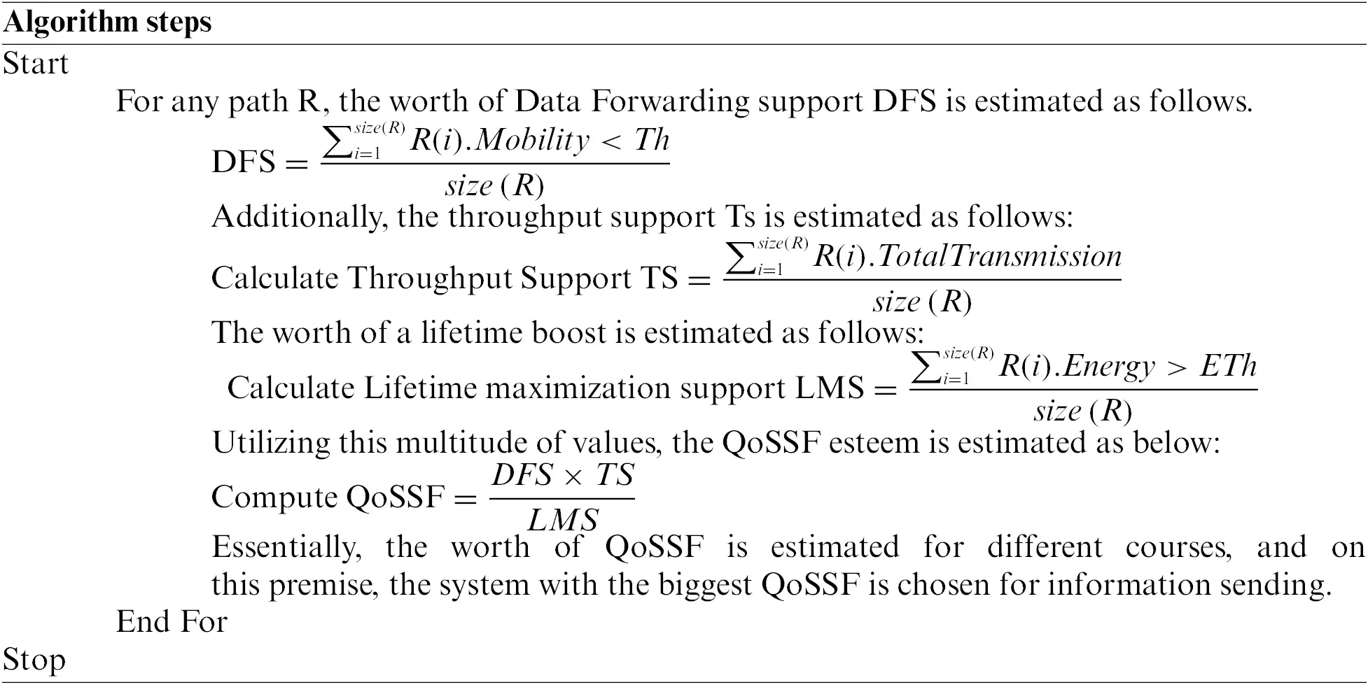 CSSE | Free Full-Text | Improved QoS-Secure Routing in MANET Using Real-Time Regional ME Feature ...