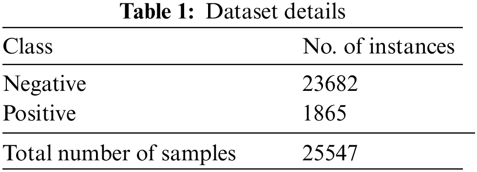 CSSE | Free Full-Text | Statistical Data Mining with Slime Mould Optimization for Intelligent ...