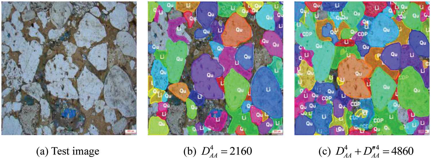 CSSE | Free Full-Text | Tight Sandstone Image Augmentation for Image Identification Using Deep ...