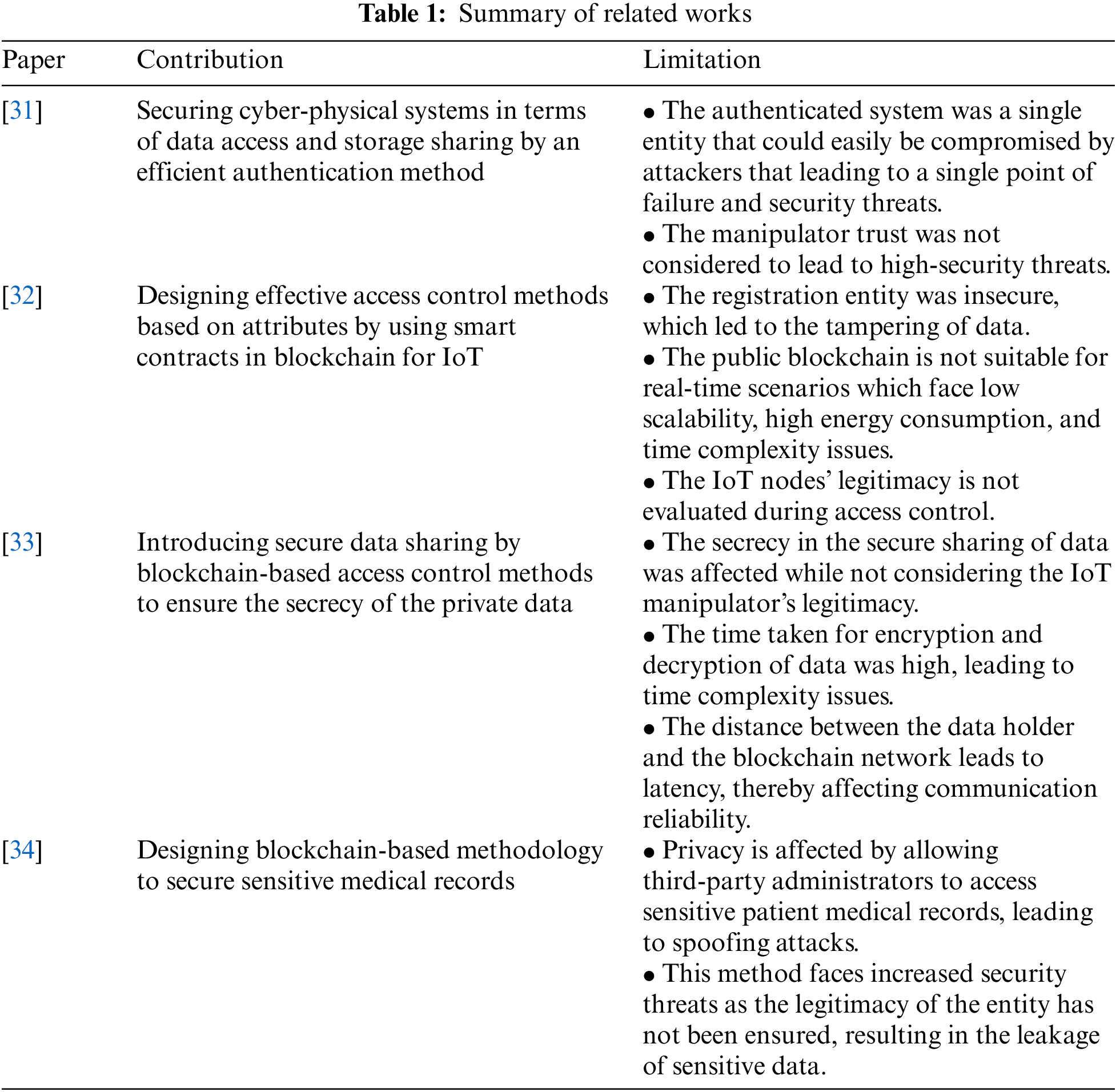 CSSE | Free Full-Text | A Lightweight Approach (BL-DAC) to Secure Storage Sharing in Cloud-IoT ...