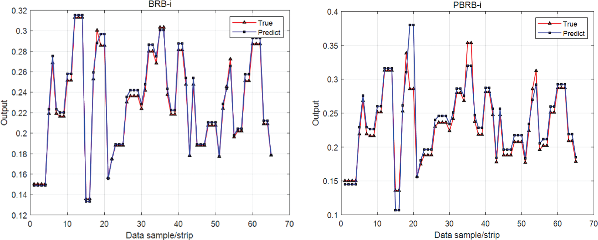CSSE | Free Full-Text | Safety Assessment of Liquid Launch Vehicle ...