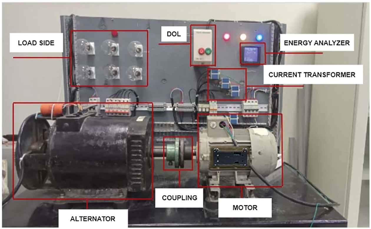 CSSE | Free Full-Text | An Efficient IIoT-Based Smart Sensor Node for Predictive Maintenance of ...