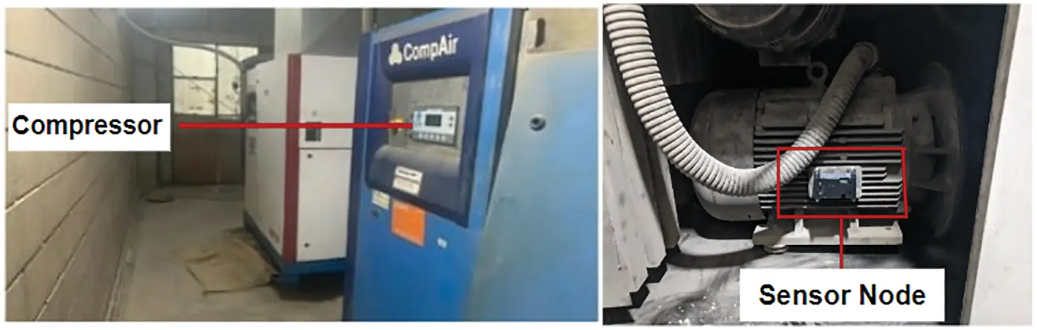 CSSE | Free Full-Text | An Efficient IIoT-Based Smart Sensor Node for Predictive Maintenance of ...