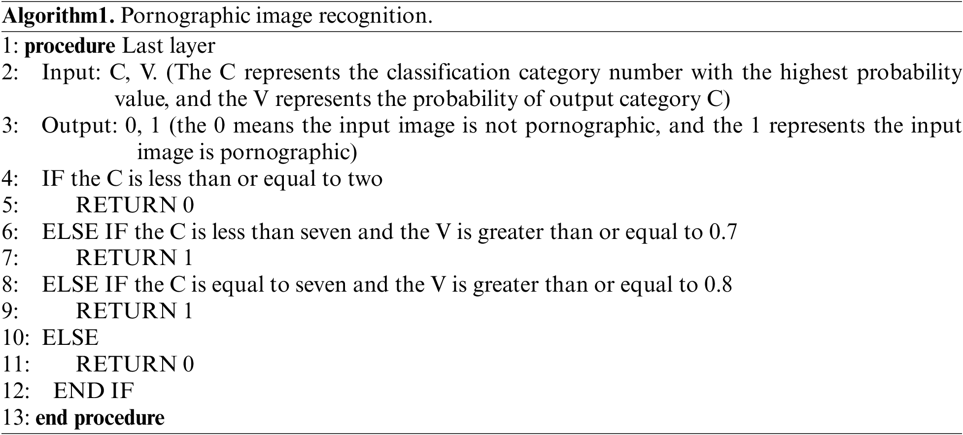 CSSE | Free Full-Text | Fine-Grained Pornographic Image Recognition with Multi-Instance Learning