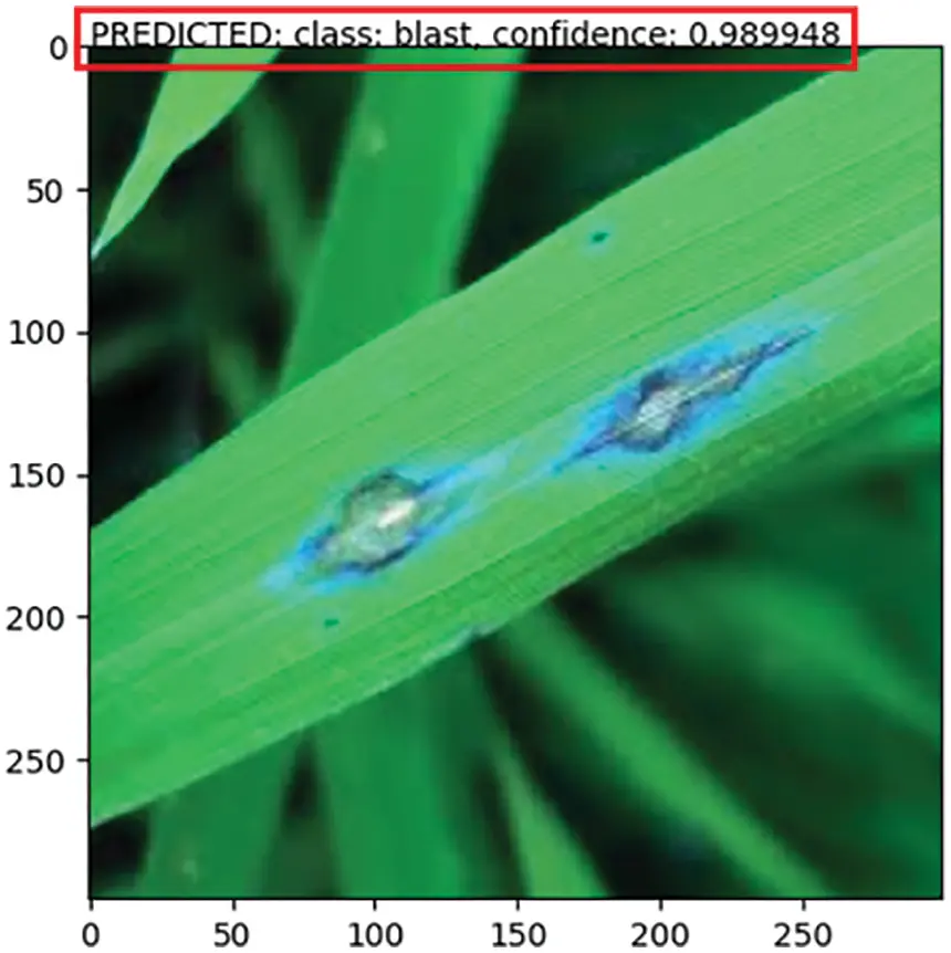 CSSE | Free Full-Text | Towards Intelligent Detection and ...