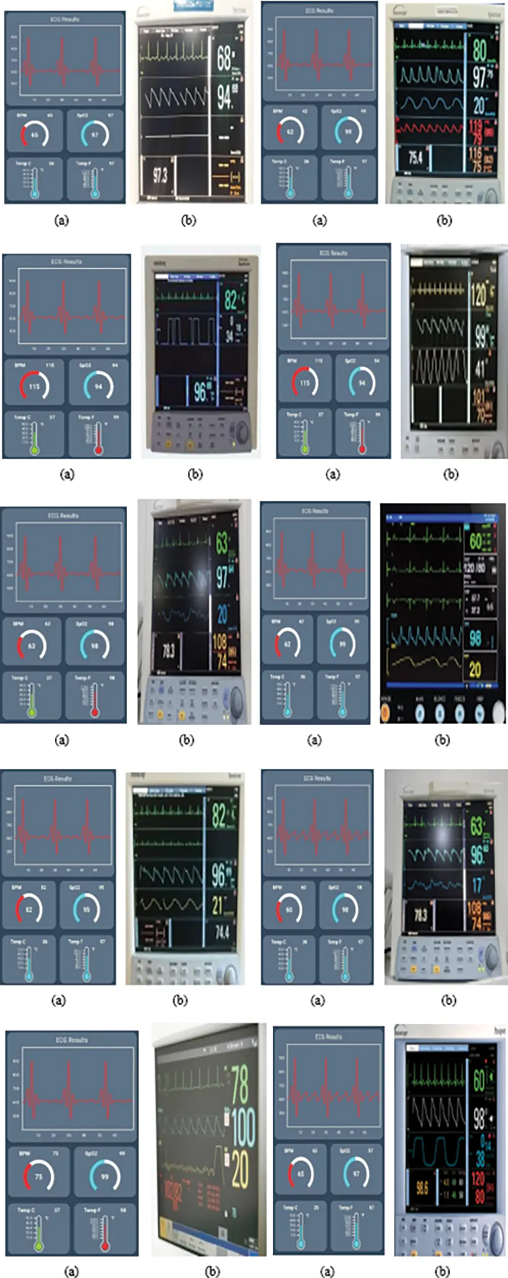 CSSE | Free Full-Text | A Health Monitoring System Using IoT-Based Android Mobile Application