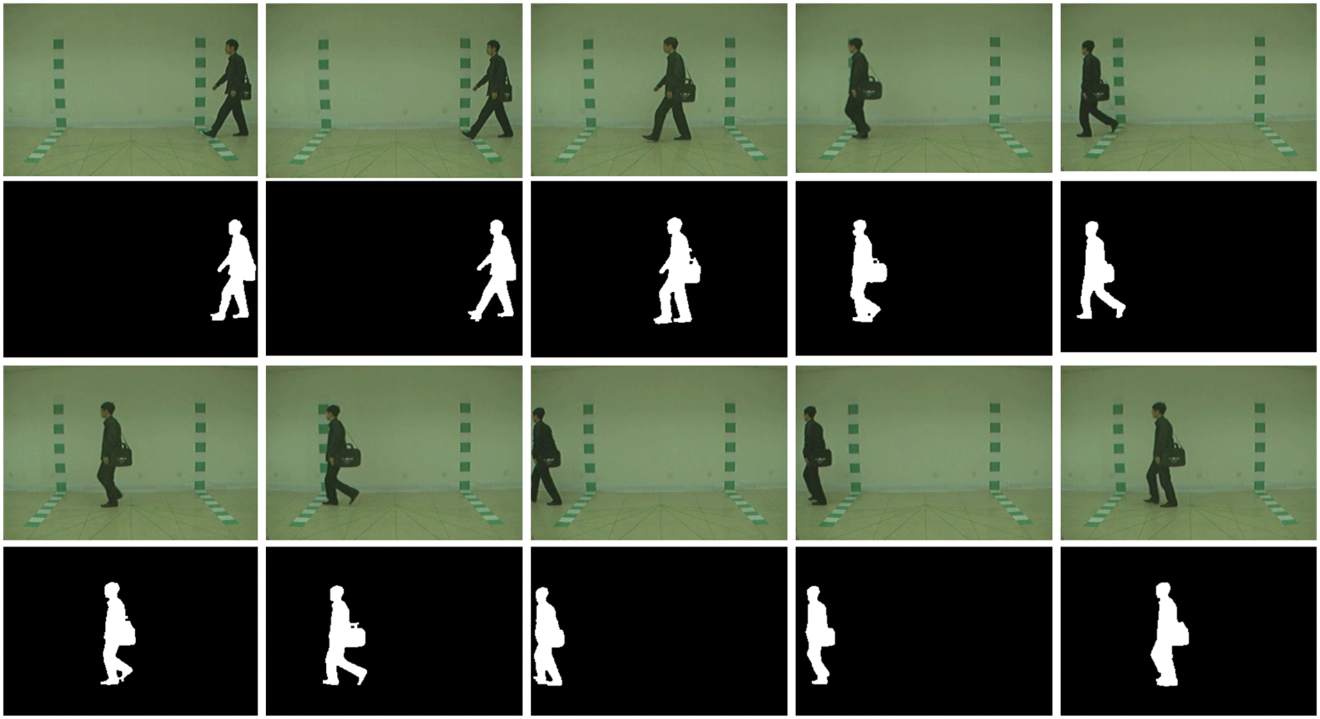 CSSE | Free Full-Text | A Triplet-Branch Convolutional Neural Network for Part-Based Gait ...