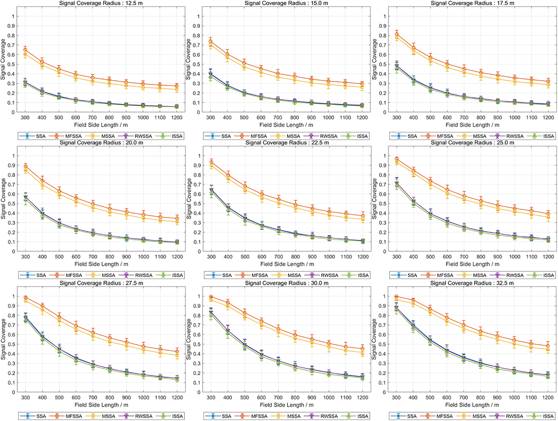 CSSE | Free Full-Text | Muti-Fusion Swarm Intelligence Optimization ...