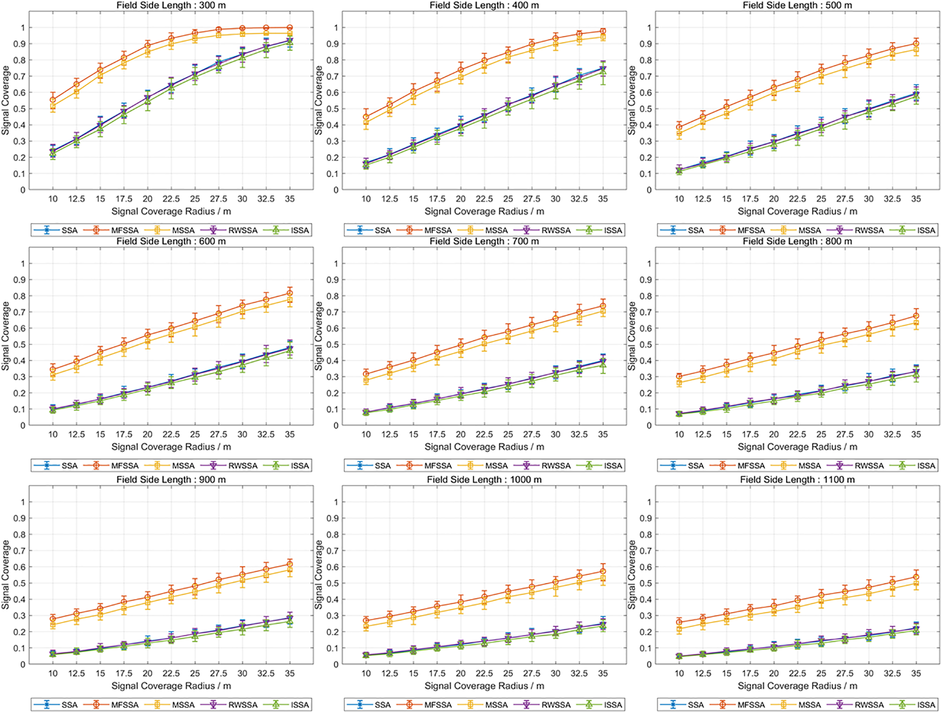 CSSE | Free Full-Text | Muti-Fusion Swarm Intelligence Optimization ...