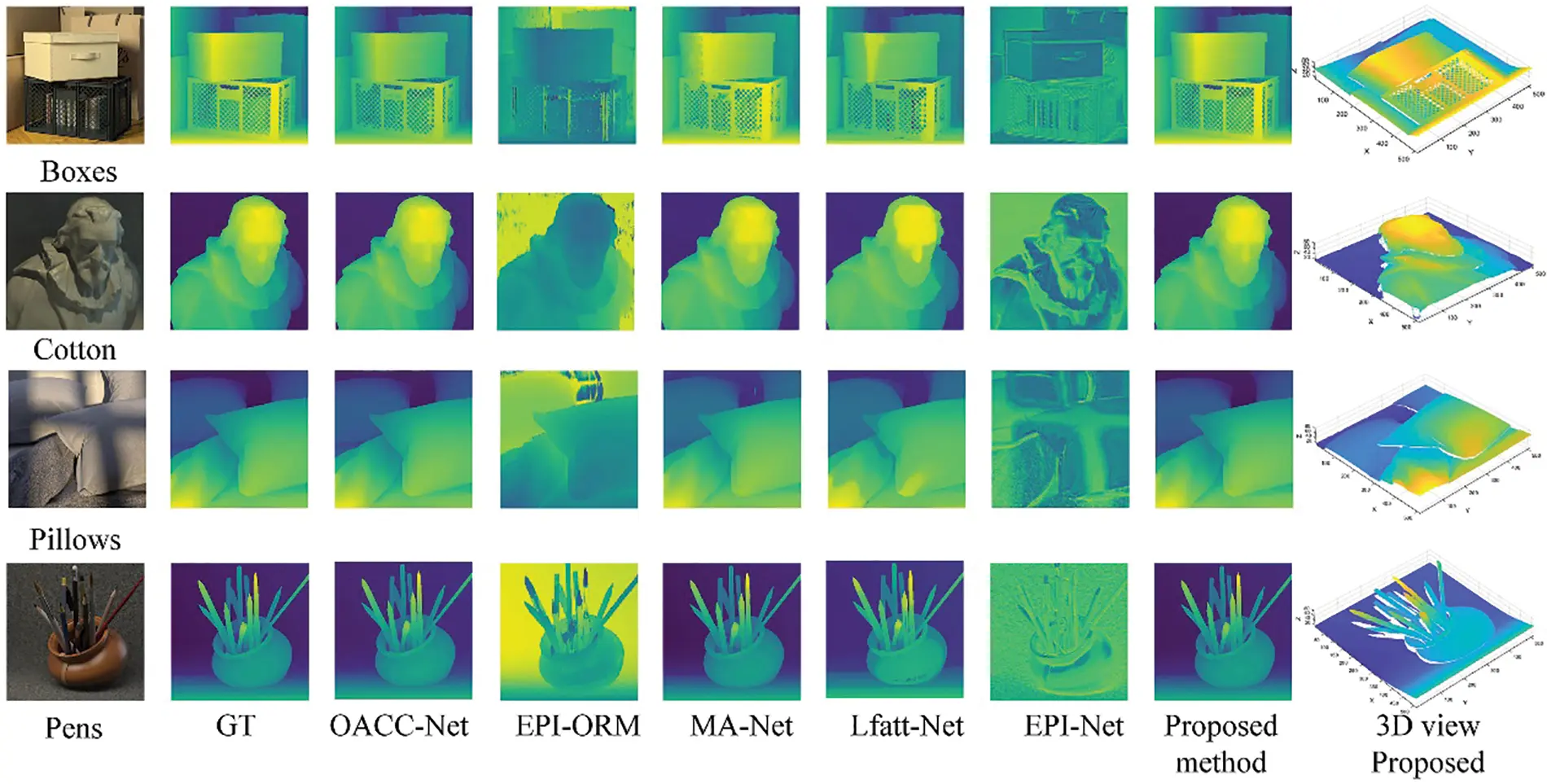 CSSE | Free Full-Text | Enhanced 3D Point Cloud Reconstruction for ...