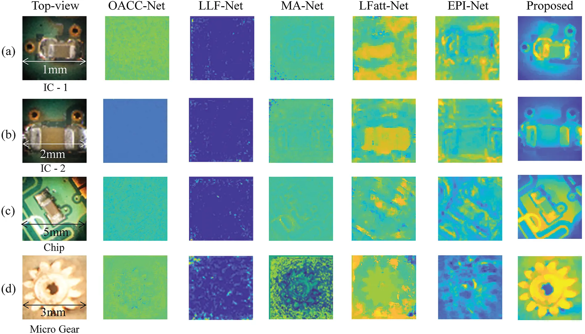 CSSE | Free Full-Text | Enhanced 3D Point Cloud Reconstruction for ...