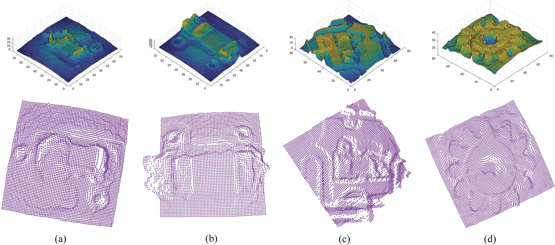 CSSE | Free Full-Text | Enhanced 3D Point Cloud Reconstruction for Light Field Microscopy Using ...