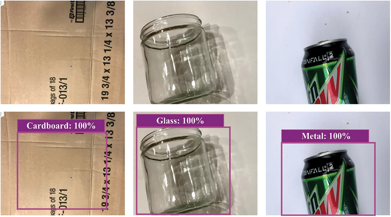 CSSE | Free Full-Text | Entropy Based Feature Fusion Using Deep ...