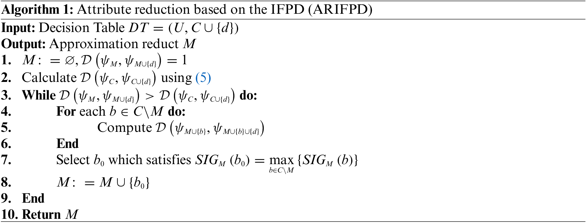 Csse Free Full Text A Novel Incremental Attribute Reduction