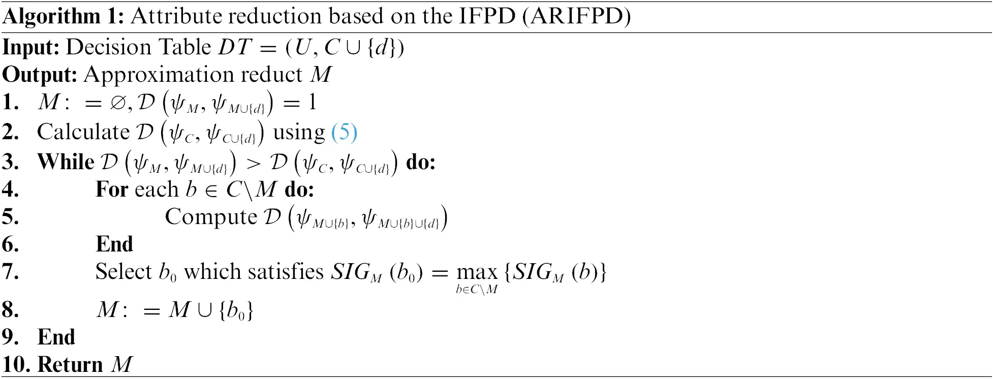 Csse Free Full Text A Novel Incremental Attribute Reduction