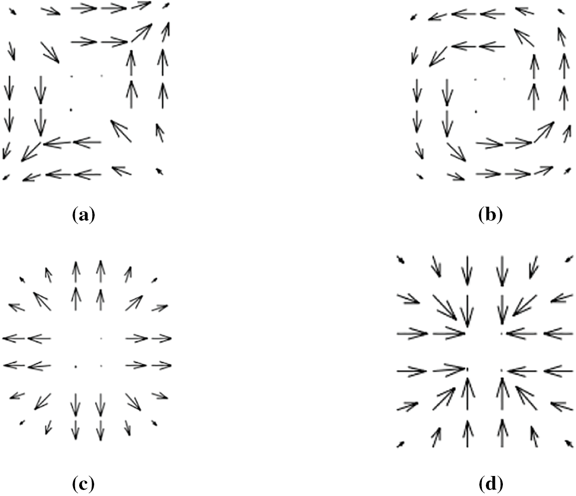 CSSE | Free Full-Text | An Adaptive Edge Detection Algorithm for Weed Image Analysis