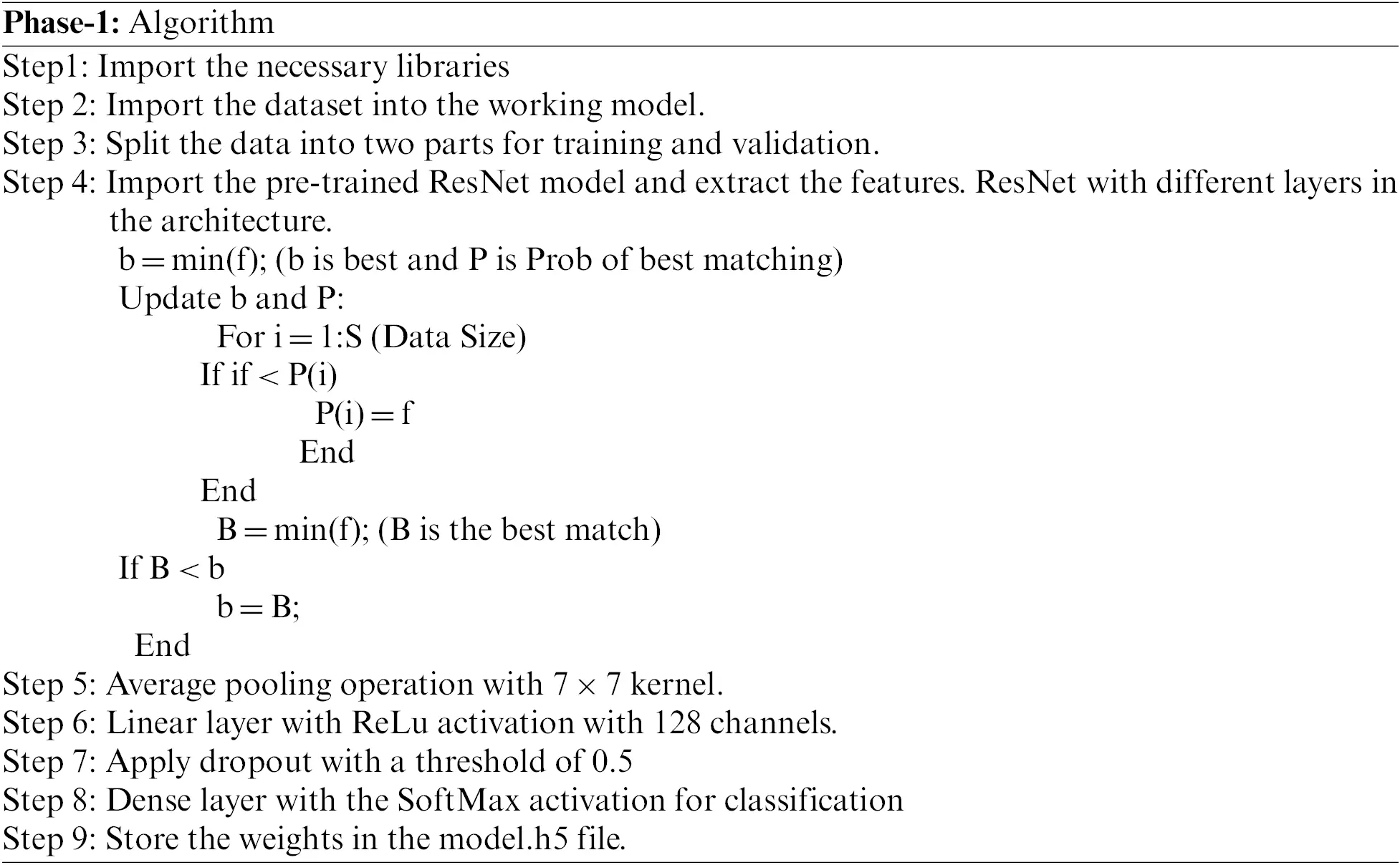 CSSE | Free Full-Text | Deep Learning-Based Mask Identification System Using ResNet Transfer ...