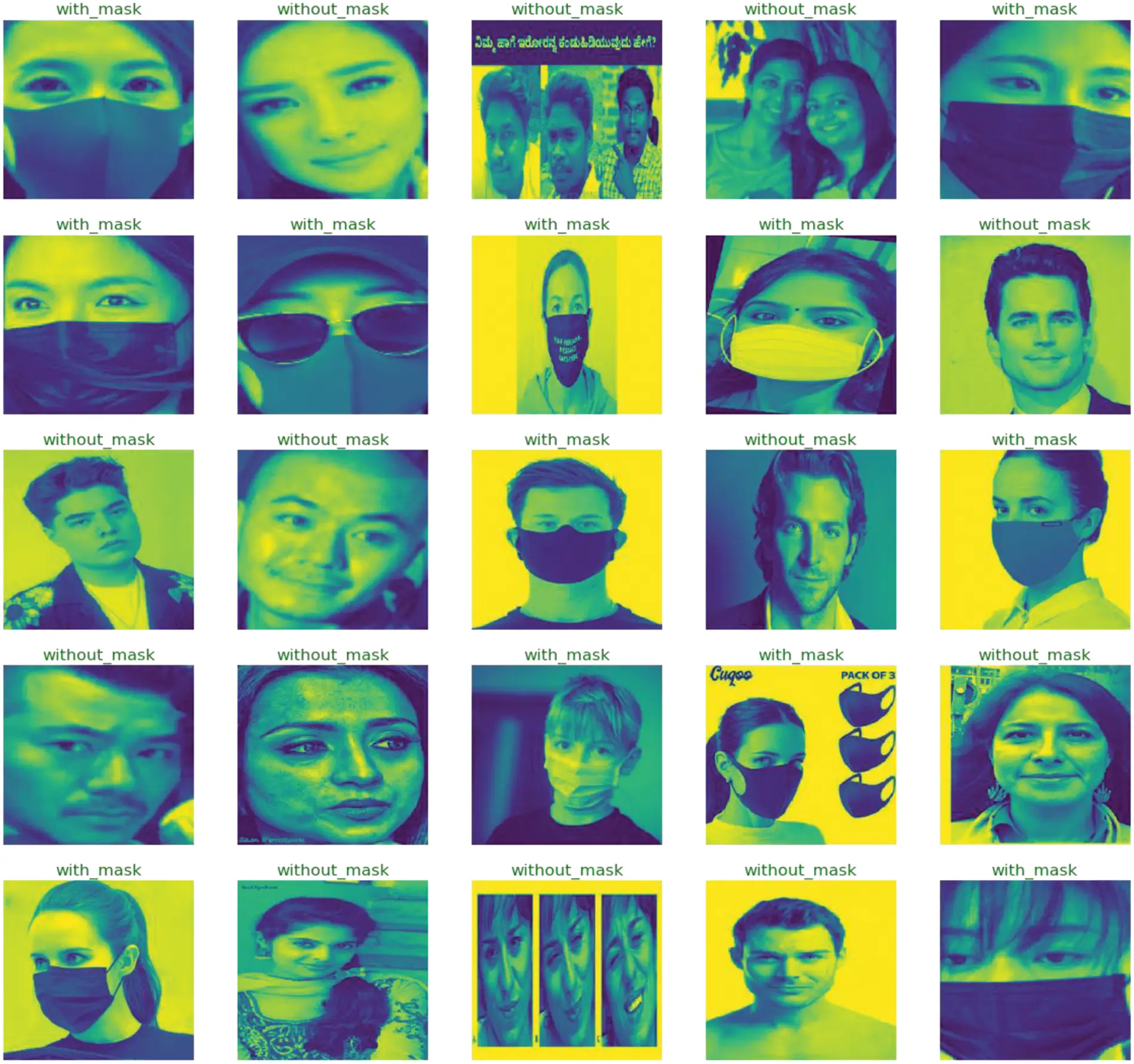 CSSE | Free Full-Text | Deep Learning-Based Mask Identification System Using ResNet Transfer ...