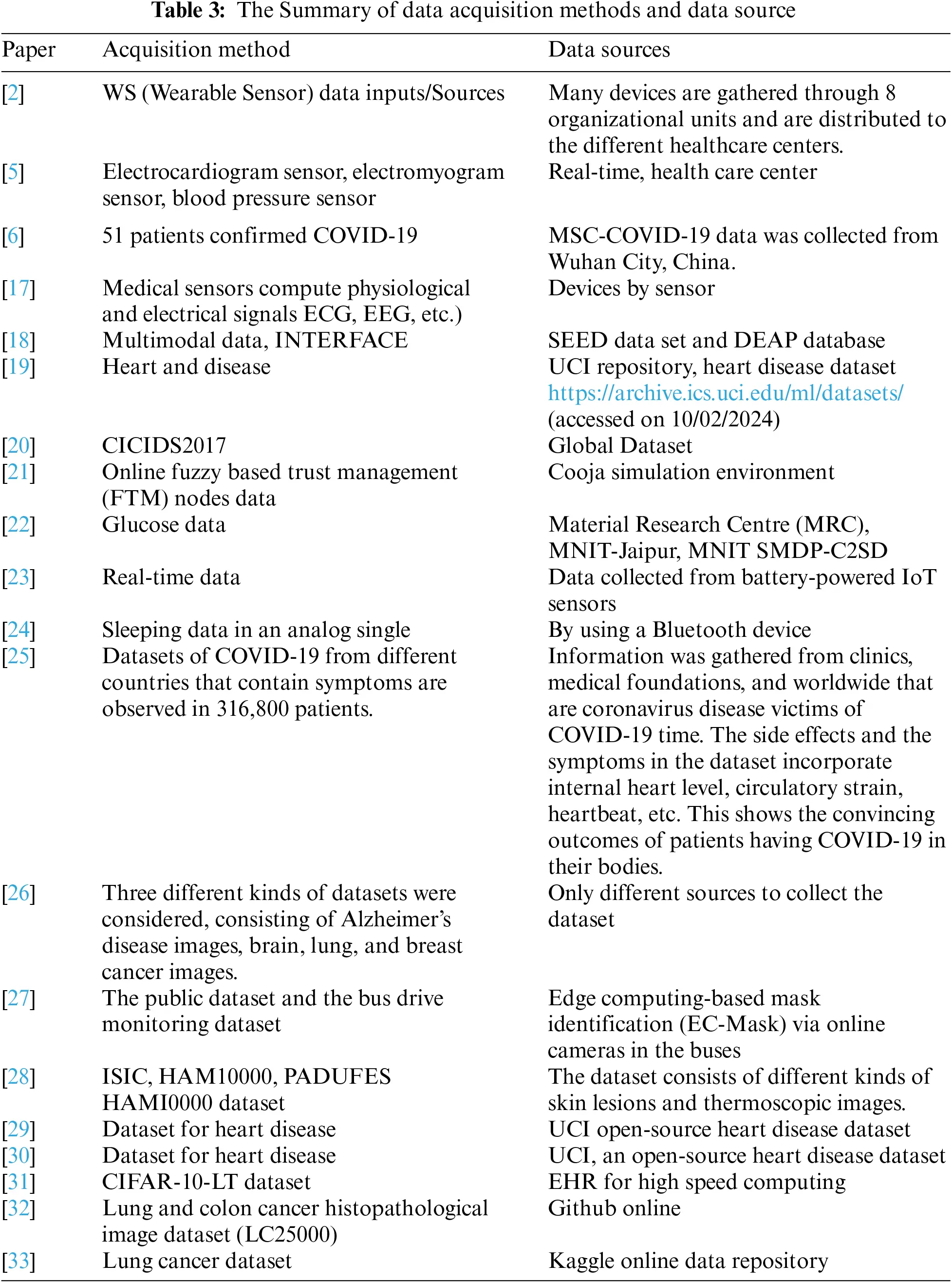 CSSE | Free Full-Text | IoMT-Based Healthcare Systems: A Review