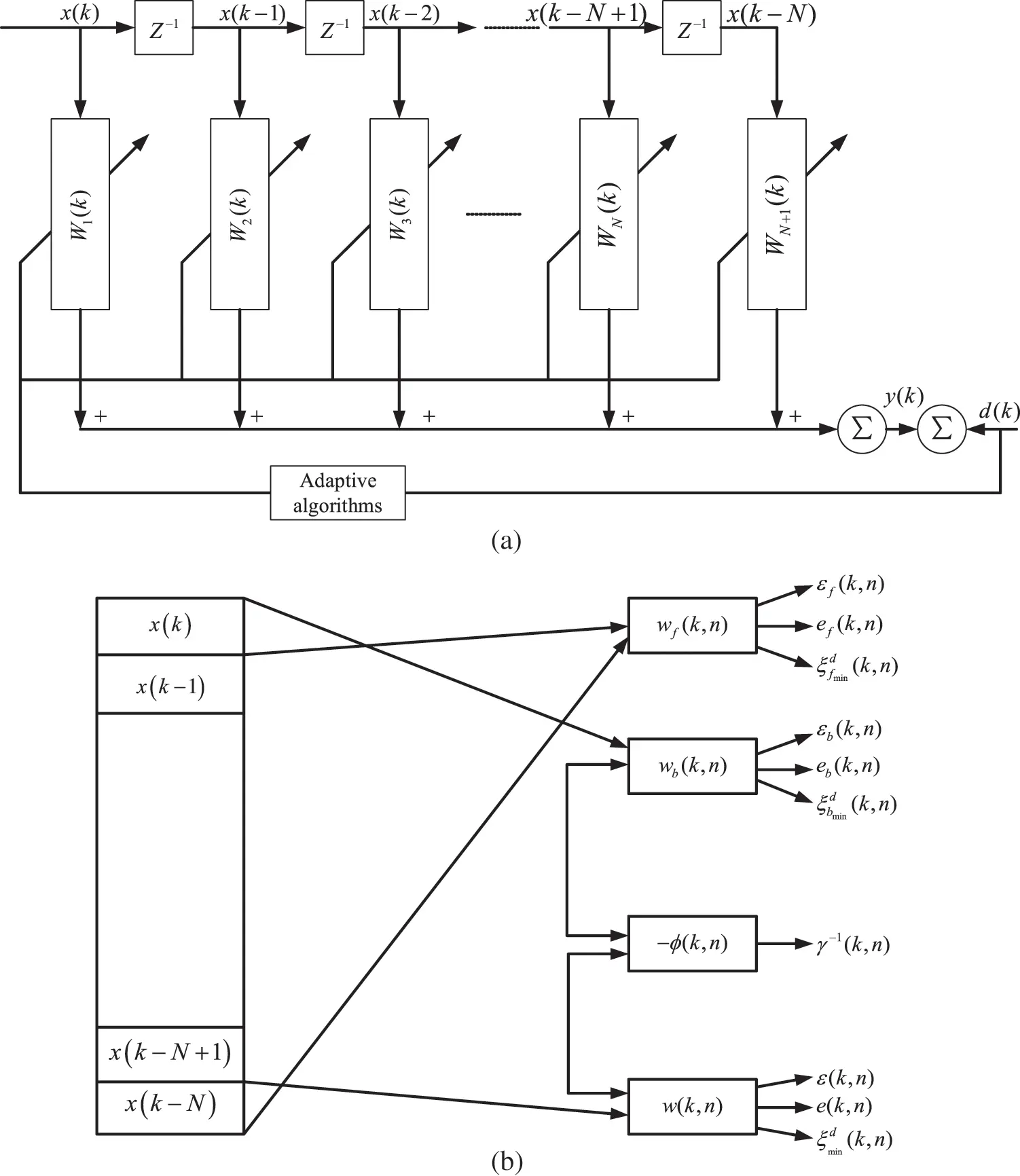 ENERGY | Free Full-Text | Research on the Follow-Up Control Strategy of ...