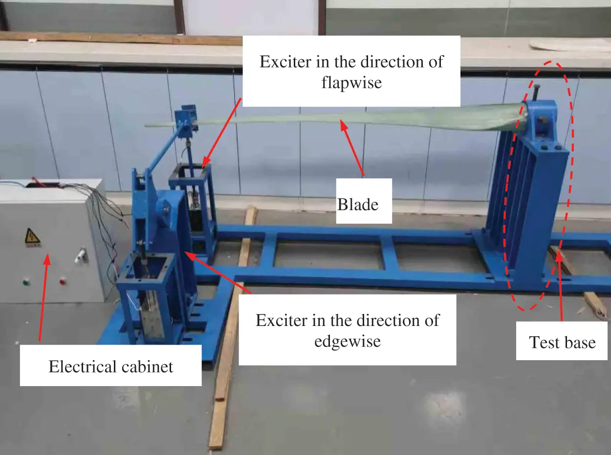 ENERGY | Free Full-Text | Research on the Follow-Up Control Strategy of ...